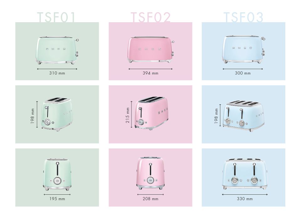Grille-Pain Smeg | Notre Gamme de Toasters | Livraison Gratuite